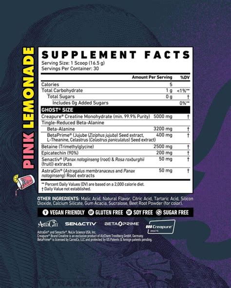 Ghost Pink Lemonade Flavor Lineup Greens Pump And Size