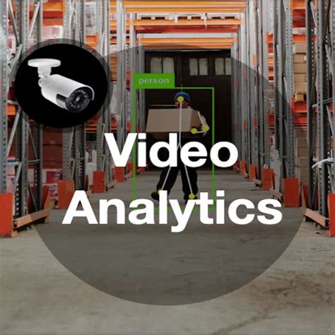 Cctv Camera Ppe Check At ₹ 100000year In Chennai Id 2851221858212