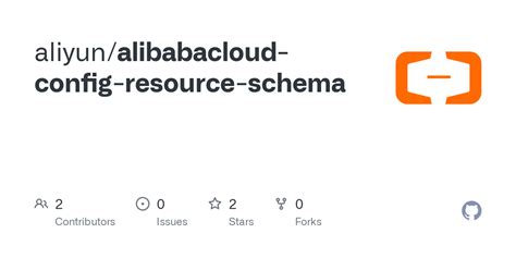 GitHub Aliyun Alibabacloud Config Resource Schema