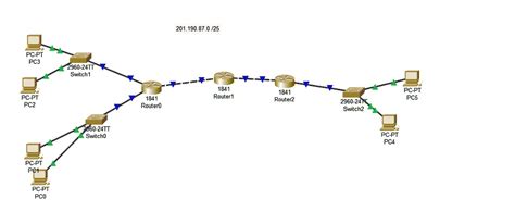 Solved Using The Attached Packet Tracer Topology Subnet The