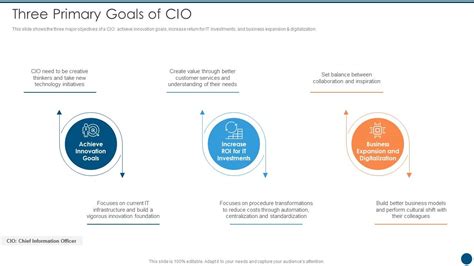 Crucial Dimensions And Structure Of CIO Transformation Three Primary Goals Of CIO Demonstration PDF