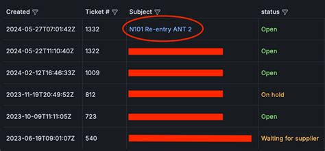 Grafana Infinity Reuse Result From Query In Data Link Dashboards Grafana Labs Community Forums