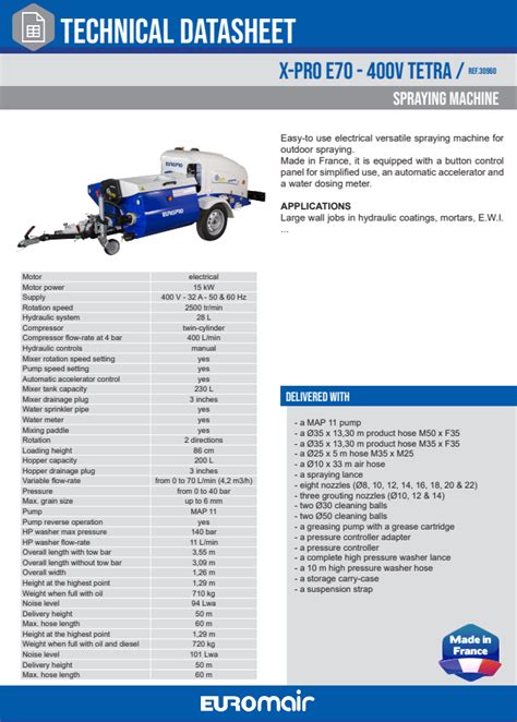 30960 Euromair X Pro E70 400v Betonpumpe Korn 6mm Maler Biksendk