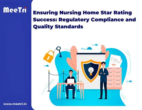 Quality Sustainability Rating Residents Nursinghome Nursinghomeuae Softwaredevelopment