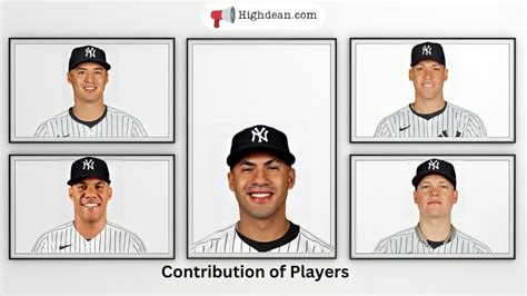 Explore Facts Of Atlanta Braves Vs Yankees Match Player Stats Highdean