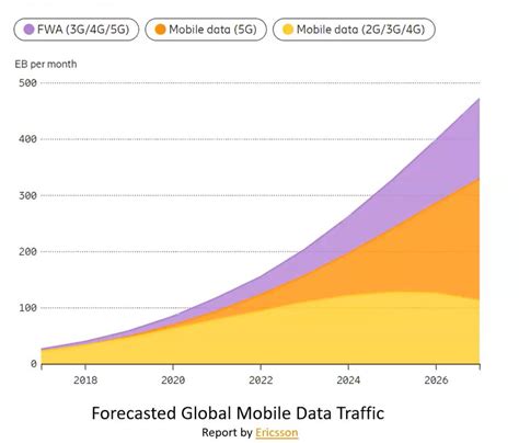Ansys Fluent Hybrid VOF To DPM Model User Introduction