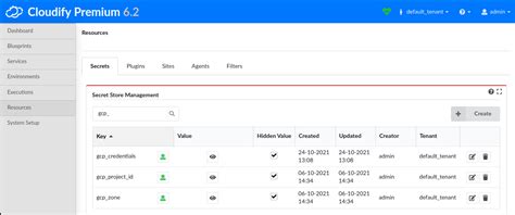 gcp terraform infrastructure provisioning basics cloudify