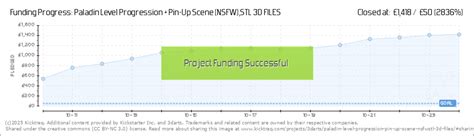 Paladin Level Progression Pin Up Scene Nsfwstl 3d Files By 3darts