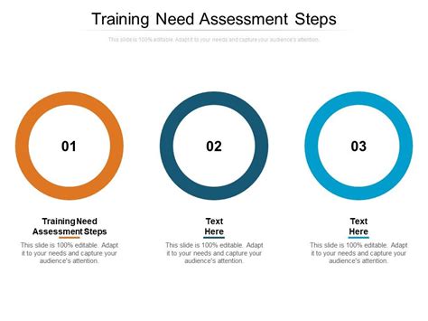 Training Need Assessment Steps Ppt PowerPoint Presentation Gallery Slide Portrait Cpb
