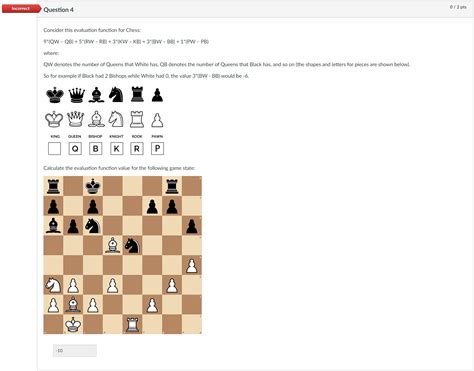 Solved Consider This Evaluation Function For