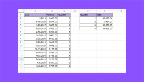 How To Enable Macros In Excel Sheetaki How To Enable Macros In Excel Sheetaki