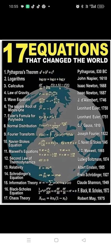 Stefano Ciotti Posted On Linkedin