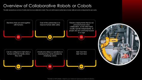 Overview Of Collaborative Robots Or Cobots Unlocking The Potential Of Collaborative Robots Ppt