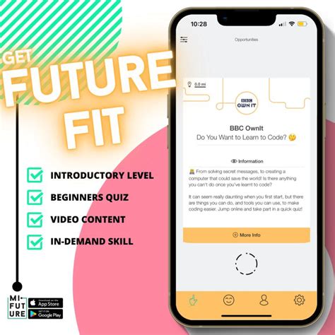 Mifuture Skills 🚀 On Linkedin Genz Bbcownit Futurefit