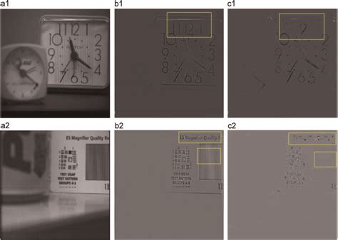 The Images Constructed From The Sparse Matrix After Our Method And Rpca Download Scientific