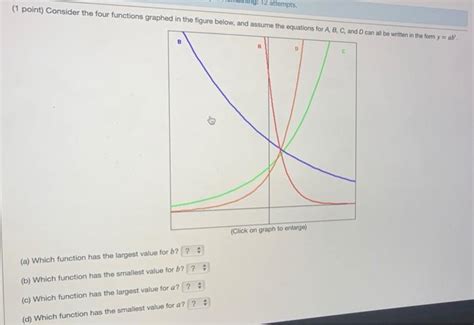 solved ing 12 attempts 1 point consider the four