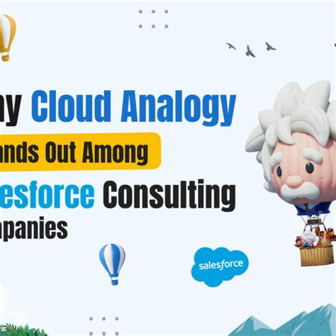 Integrating Zoho Forms With Zoho Crm