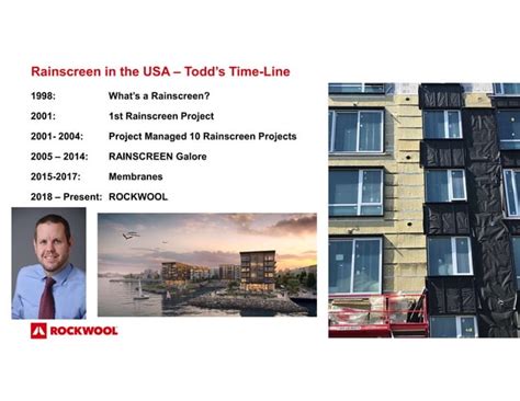 Rainscreen Cladding Summit December 3rd And 4th 2018 Pdf Science