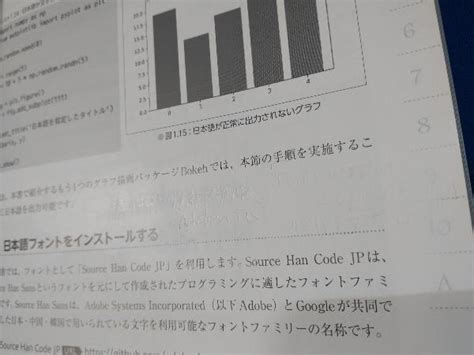 yahoo オークション pythonユーザのためのjupyter[実践]入門 池内孝