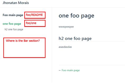 Vuejs Vuepress Multiple Sidebar Dont Show All Items Stack Overflow