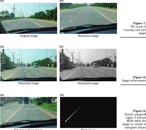 Figure 7 From The Analysis Of Lane Detection Algorithms Using Histogram