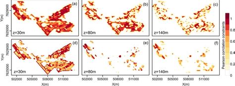 Pearson Correlation Constraints For Individual And Lpcc Joint Download Scientific Diagram