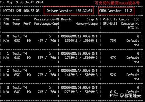 Linux下安装anaconda，配置pytorch Gpu环境 知乎