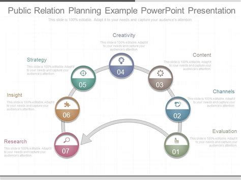 Public Relation Planning Example Powerpoint Presentation