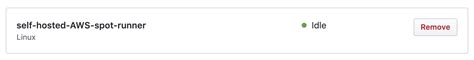 Github Action Self Hosted Runners On Aws Incl Spot Instances