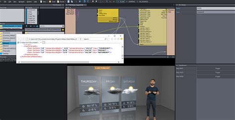 Meteo Project Imagicset