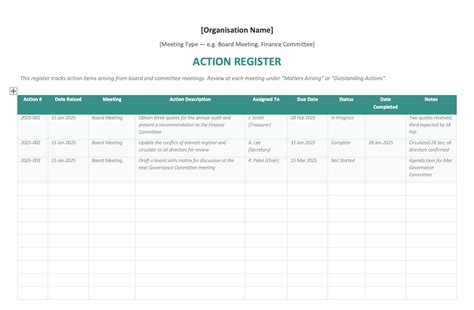 Free Action Register Template For Board Meetings Our Cat Herder