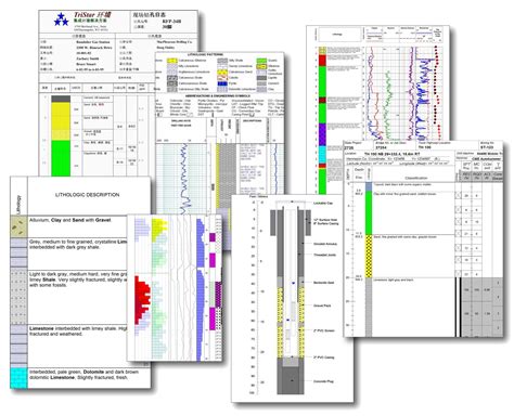 Rockware Releases Logplot 8 New Version Of Comprehensive Borehole Log
