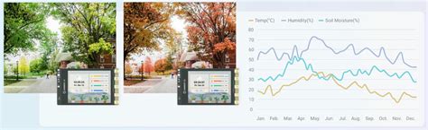 Unihiker K10 And M10 Ai Teaching Bundle For Grades 3 12 Coding To Ml