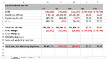 How To Present Variance Analysis In PowerPoint Free PowerPoint Templates