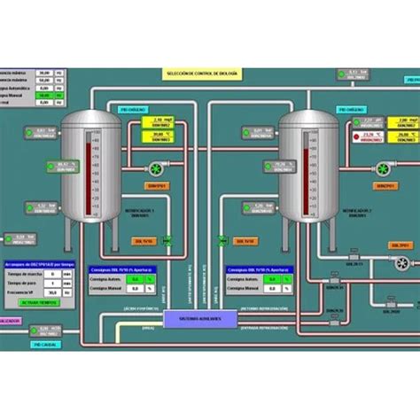 SCADA System Supervisory Control And Data Acquisition Latest Price Manufacturers Suppliers