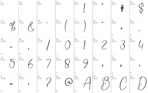 Boundary Windows Font Free For Personal