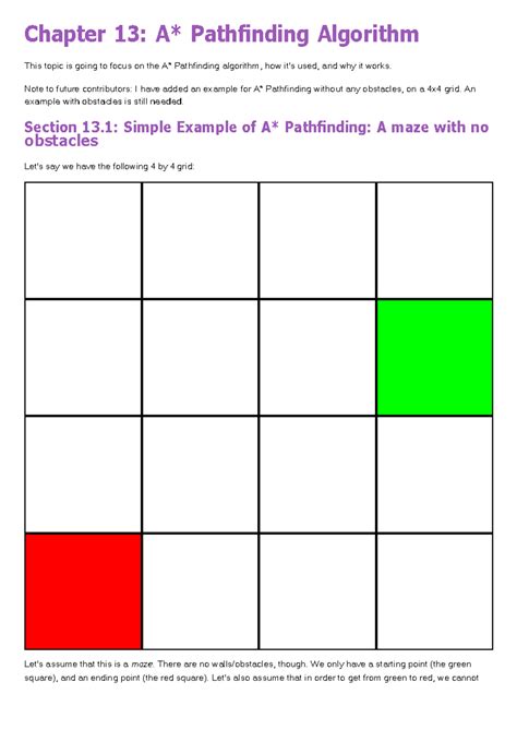 Algorithms Chapter A Pathfinding Algorithm This Topic Is Going To Focus On The A Studocu