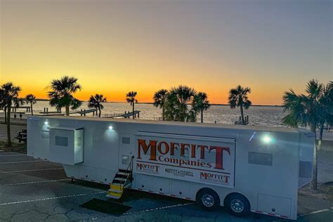 Brace For Impact Hurricane Season 2025 On The Gulf Coast Moffitt