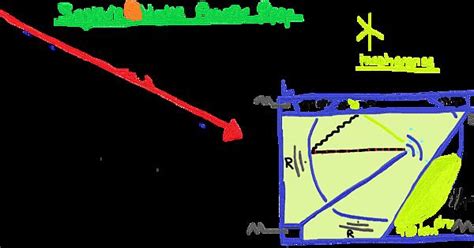 Solid State Incoherence Album On Imgur