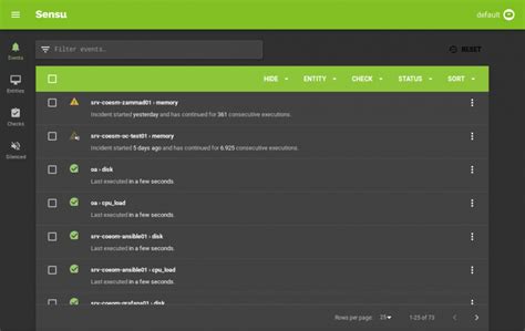 Top 10 Best Server Monitoring Tools In 2025 Reviewed Sematext