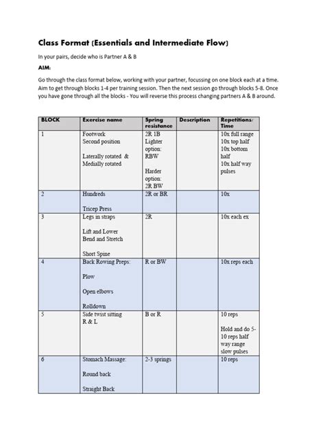 Class Format 2 1 Pdf Musculoskeletal System