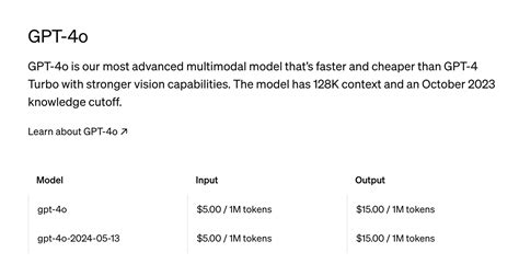 Best Practices For Optimizing Token Consumption For Ai Chatbots Using Retrieval Augmented