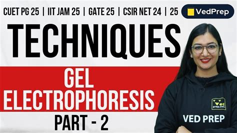 Techniques Free Demo Session Cuet Pg Iit Jam Gate Csir Net Lec 2 Vedprep Biology