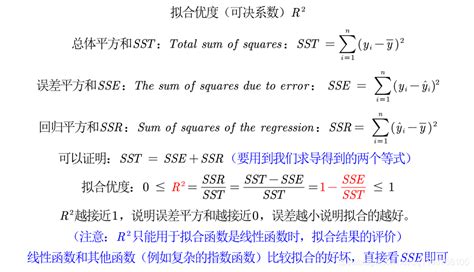 数学建模暑期集训 拟合 matlab工具箱Curve Fitting Tool的使用 腾讯云开发者社区 腾讯云