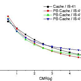 An Illustration Of A Typical CIP Network Download Scientific Diagram