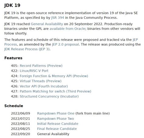 Loïc Lefèvre On Linkedin Java Programming Coding Technology