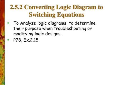 Ppt Chapter 2 Boolean Switching Algebra Introduction And Theorems