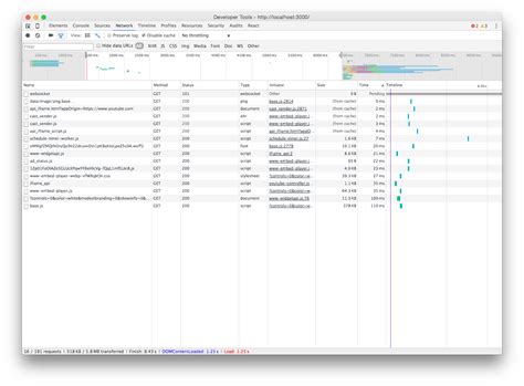 Mongodb Meteor Subscription Ready Performance Stack Overflow
