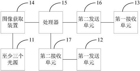 Spacecraft Rendezvous And Docking Device And Method Eureka Patsnap