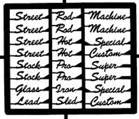 Custom Scripts Assorted Detail Master